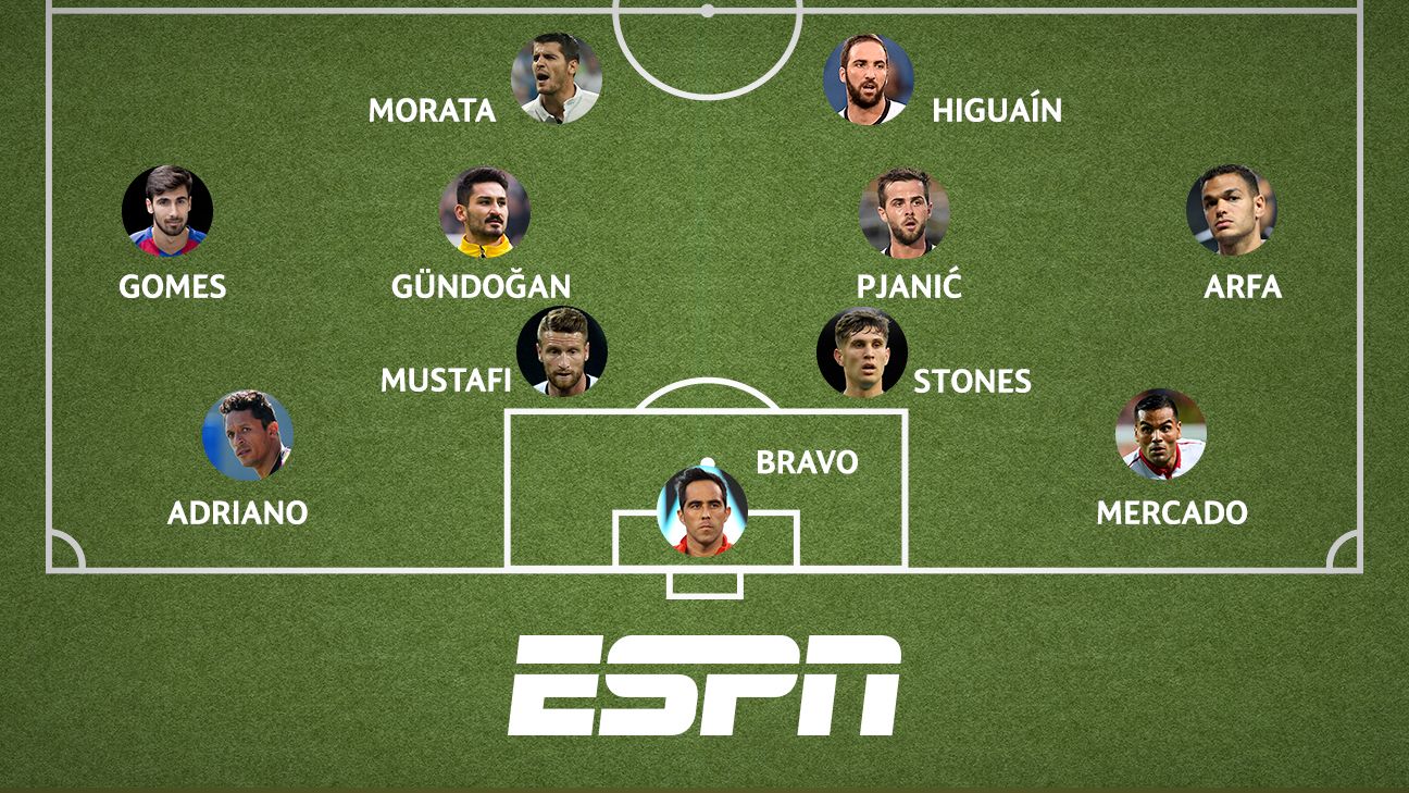 UCL: Un once ideal de los que cambiaron de equipo - ESPN