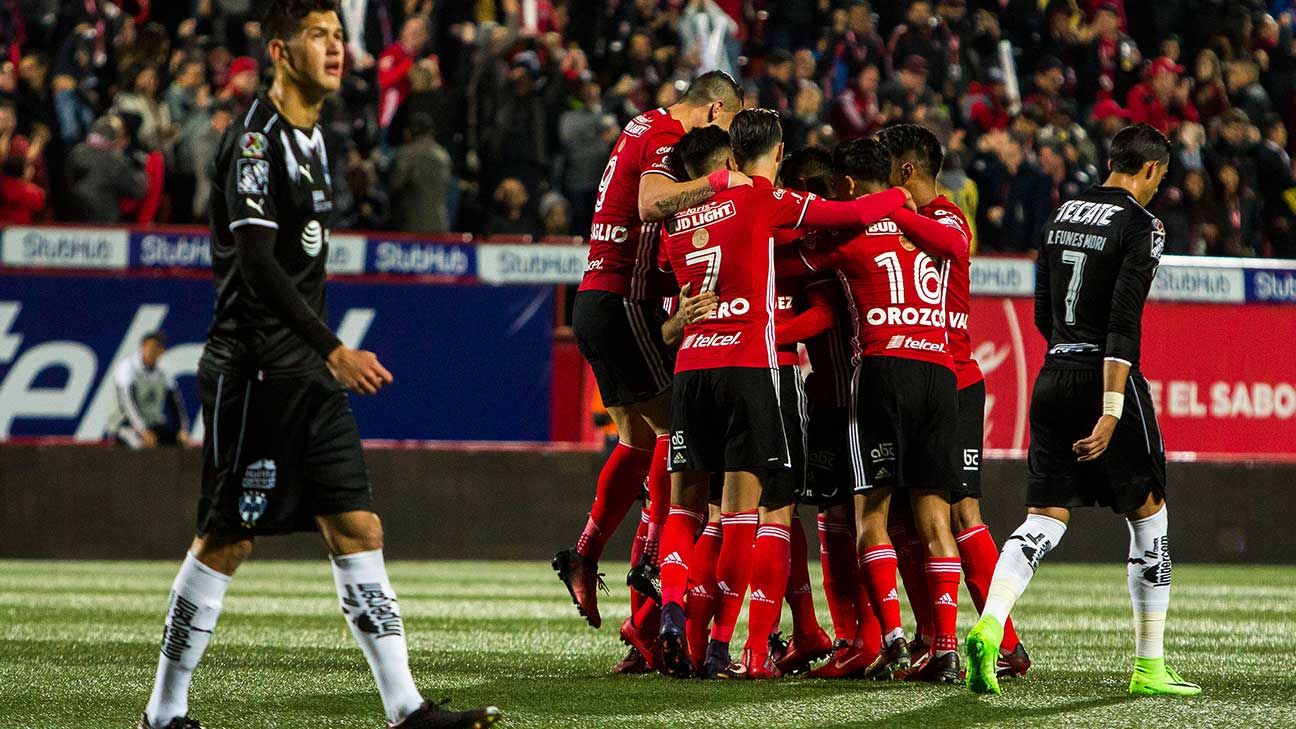 Xolos, Campeón de la Liga MX a la europea