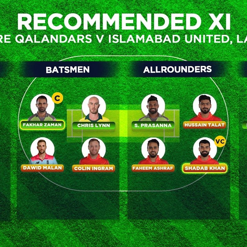 Fantasy Picks - Fakhar Zaman and Shadab Khan are top picks - ESPN