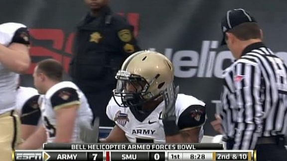 Southern Methodist vs Army Highlight - ESPN Video