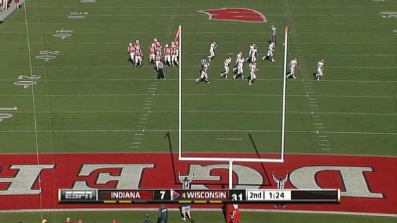 Wisconsin vs Indiana Highlight - ESPN Video