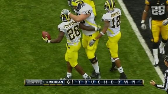 Iowa vs Michigan Highlight - ESPN Video