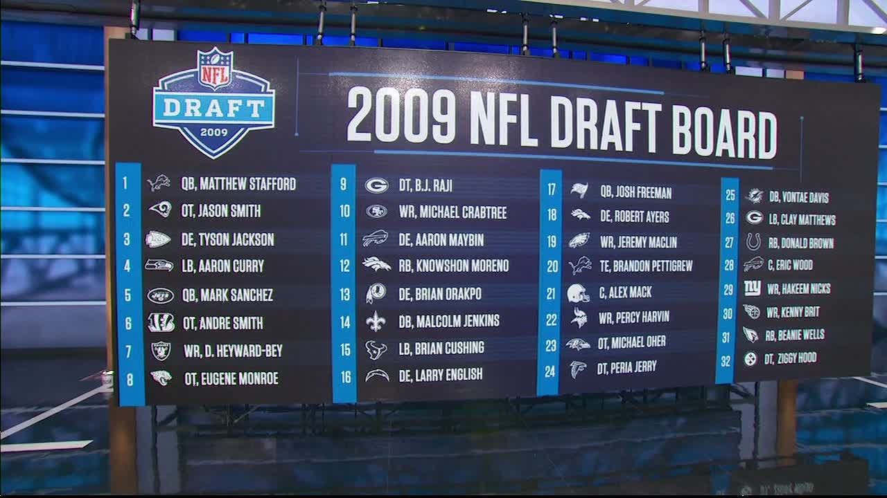 First Round Fridays examines the 2009 NFL draft - ESPN Video