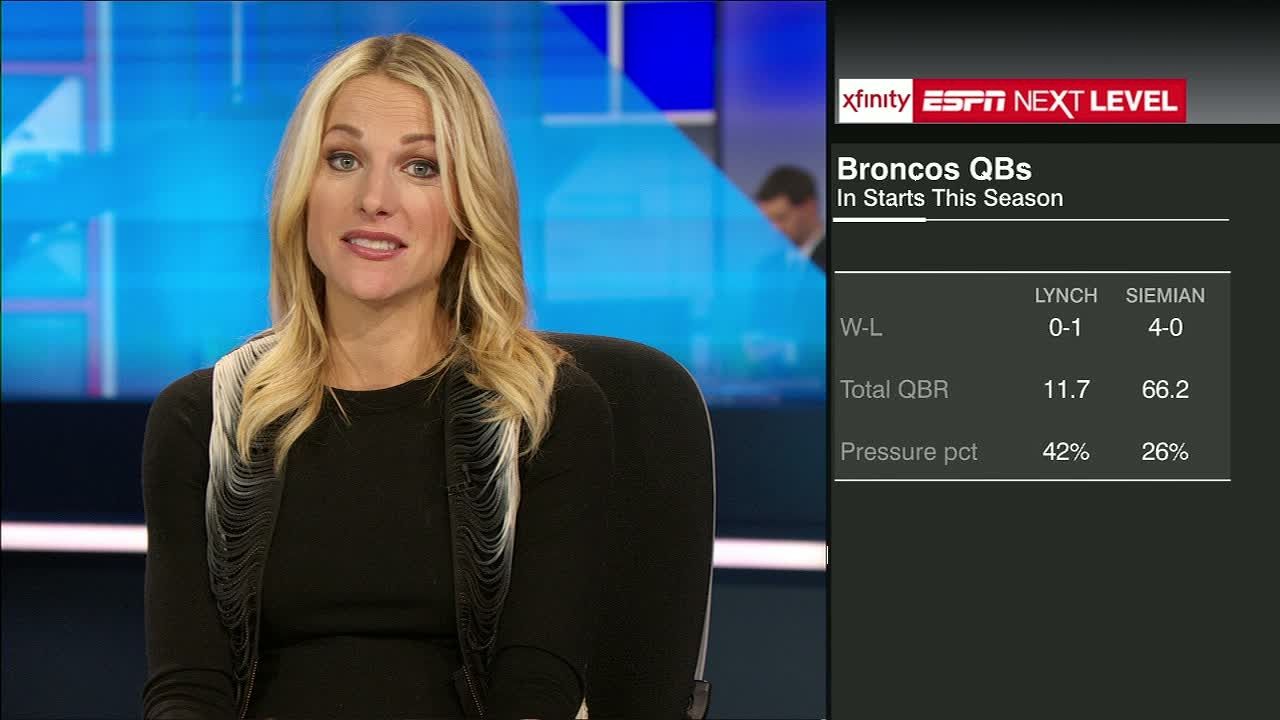 Trevor Siemian's QBR is much higher as a starter - ESPN Video