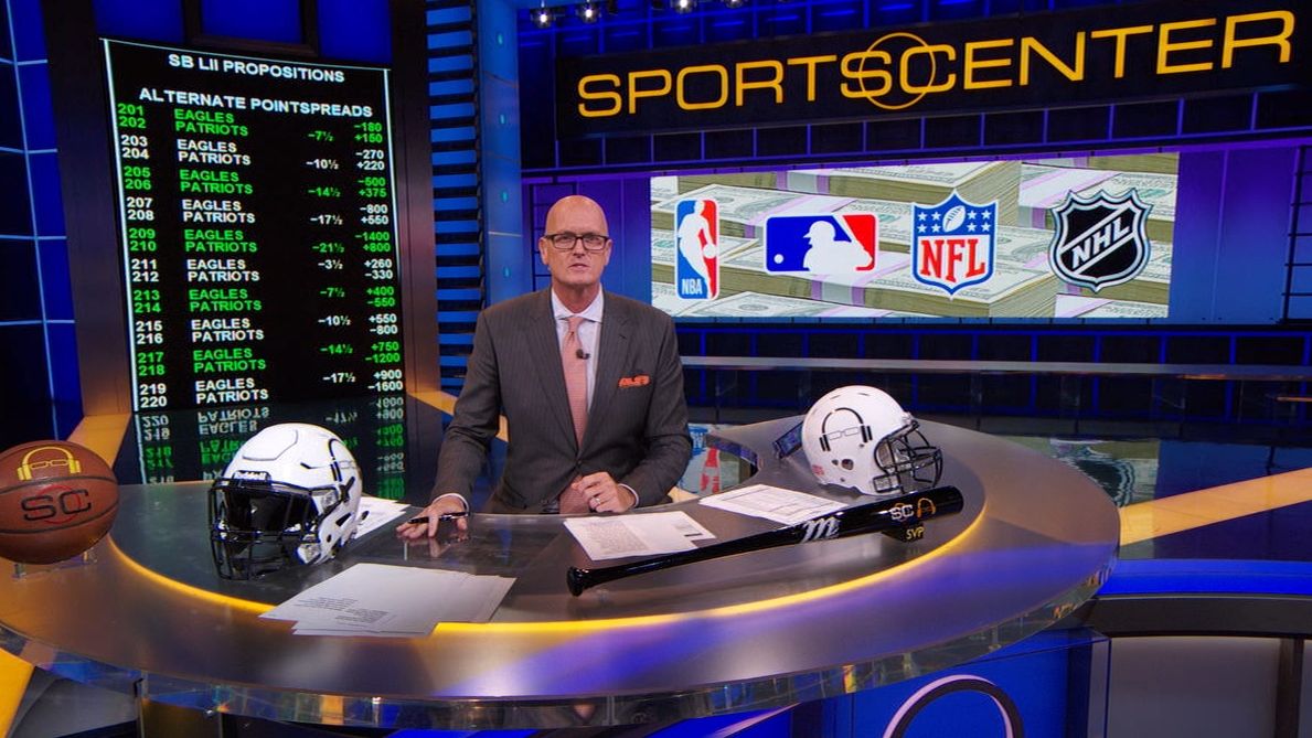 Legalization of sports gambling leads to more questions - ESPN Video