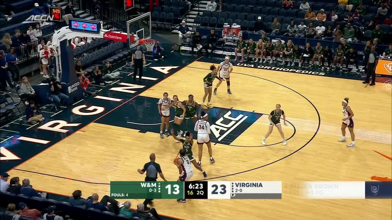 Jillian Brown nails it from behind the arc - ESPN Video