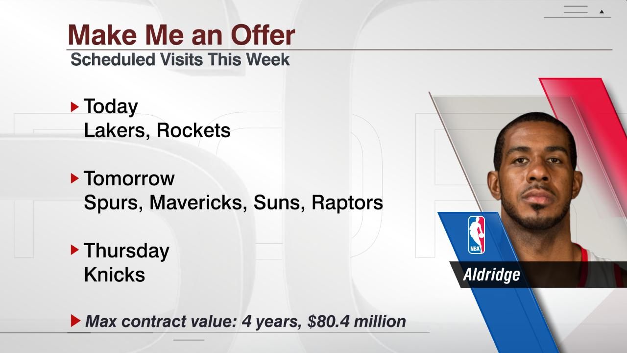 Make Me an Offer - ESPN