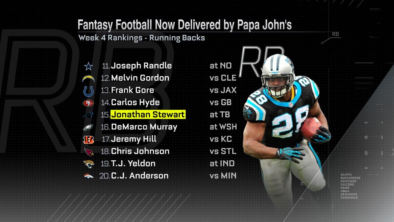 Fantasy Football Now Delivered by Papa John's - ESPN