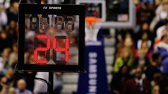 Take Two: Time for a 24-second shot clock? - ESPN - Men's College ...
