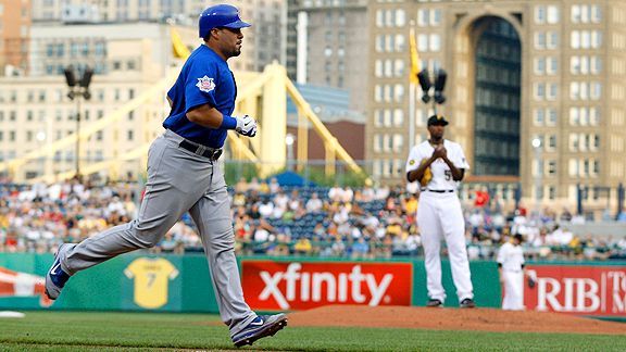 Cubs spring preview: Catchers - ESPN - Chicago Cubs Blog- ESPN