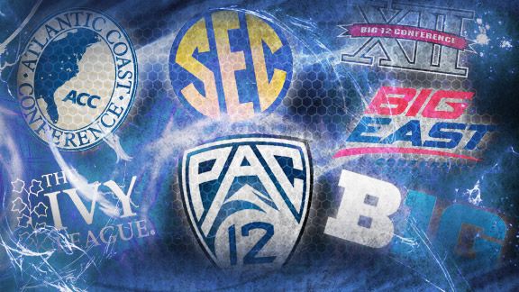 Financial winners from NCAA's conference realignments begin to take ...