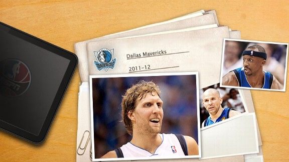 Dallas Mavericks player profiles - ESPN