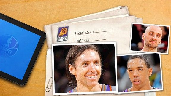 Phoenix Suns player profiles - ESPN