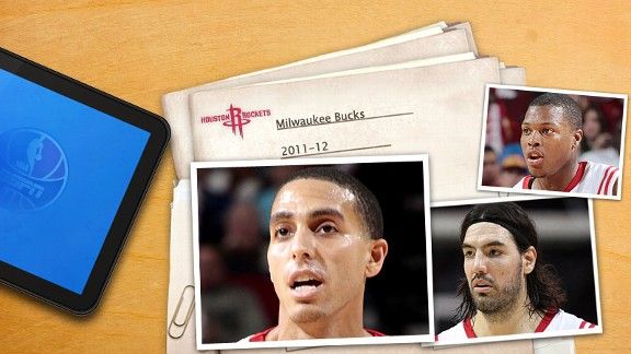 Houston Rockets player profiles - ESPN