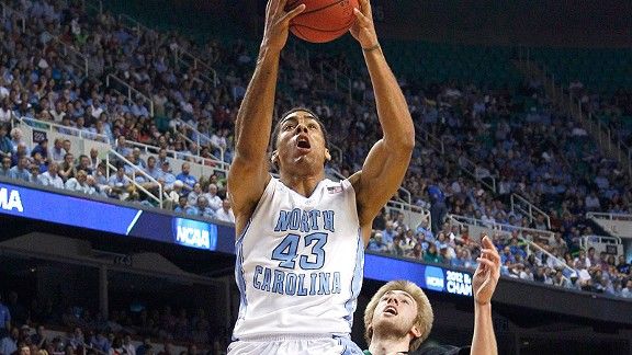 NBA Draft - Chad Ford's Top NBA prospects from ACC - ESPN