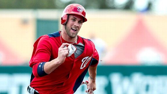 Bryce Harper is on one of the minor league's most prospect-filled ...