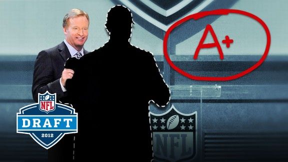 2012 NFL Draft - Kiper's best possible picks for NFC teams in Rounds 1 ...