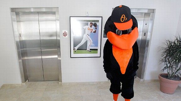 Mascots React To Forbes Favorite List Fandom Espn Playbook Espn