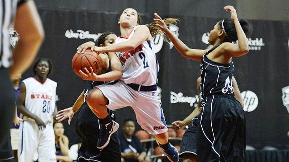 Leah Strain, Shakayla Thomas, Lauren Brozoski, Shakeela Fowler, Anna ...
