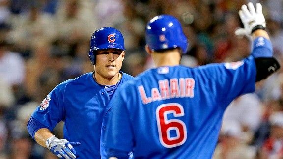 2012 Cubs recap: First base - Chicago Cubs - ESPN - Chicago Cubs Blog- ESPN