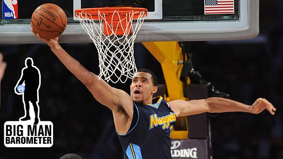 NBA - Versatile big men Ryan Anderson, Danilo Gallinari top this week's ...