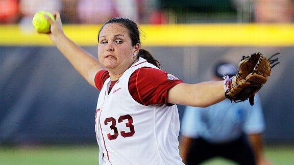 Oklahoma maintains top spot - ESPN