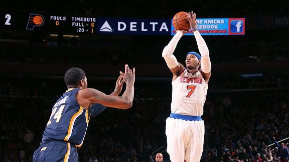 2013 NBA playoffs - Previewing the Indiana Pacers-New York Knicks ...