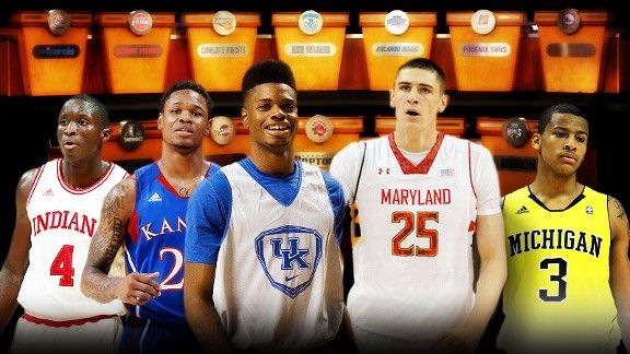 2013 NBA lottery team draft guides - ESPN