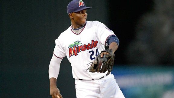 Star turns for Twins' Miguel Sanó - ESPN