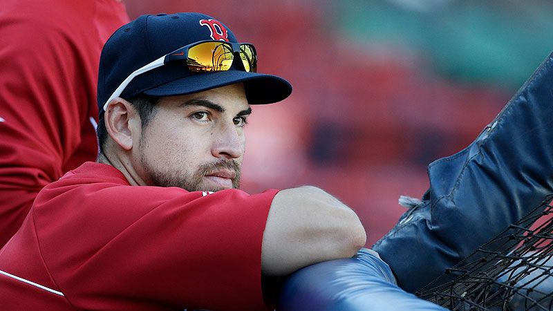 The case against Cubs signing Ellsbury - ESPN - Chicago Cubs Blog- ESPN