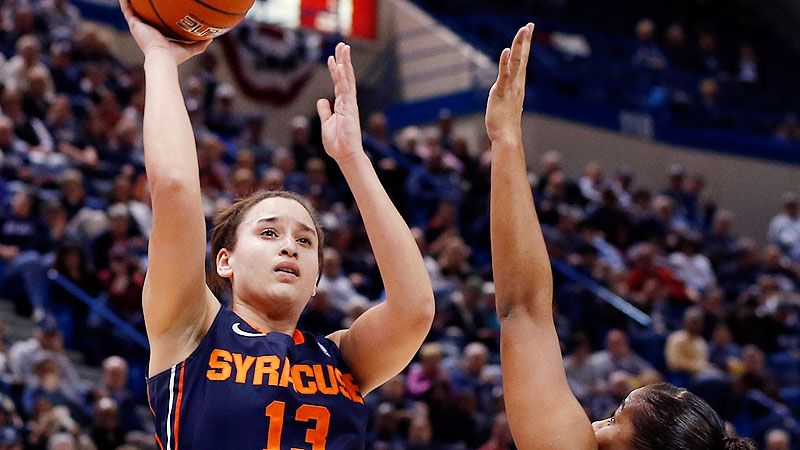 Syracuse's Brianna Butler is espnW's player of the week - ESPN
