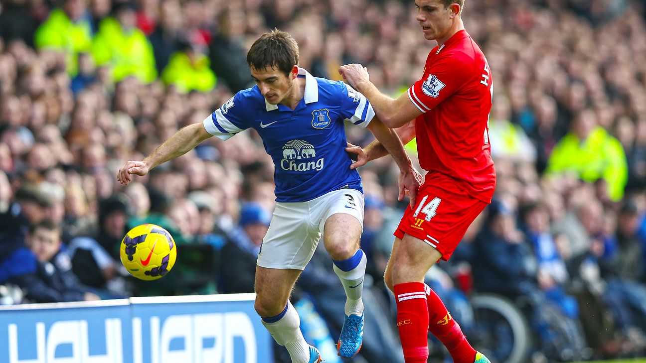 Weekend's best Prem bets - ESPN