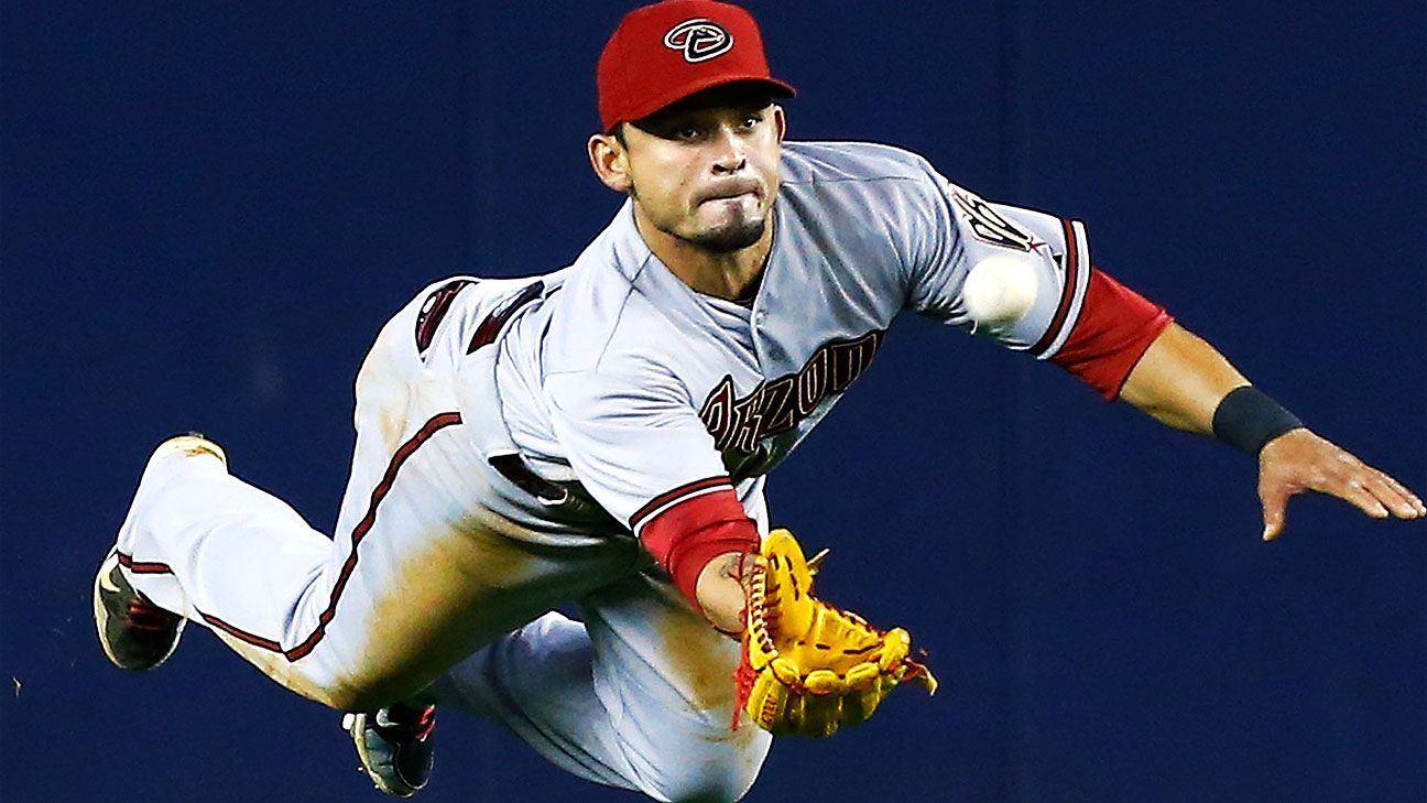 Gerardo Parra traded to Milwaukee Brewers by Arizona Diamondbacks - ESPN