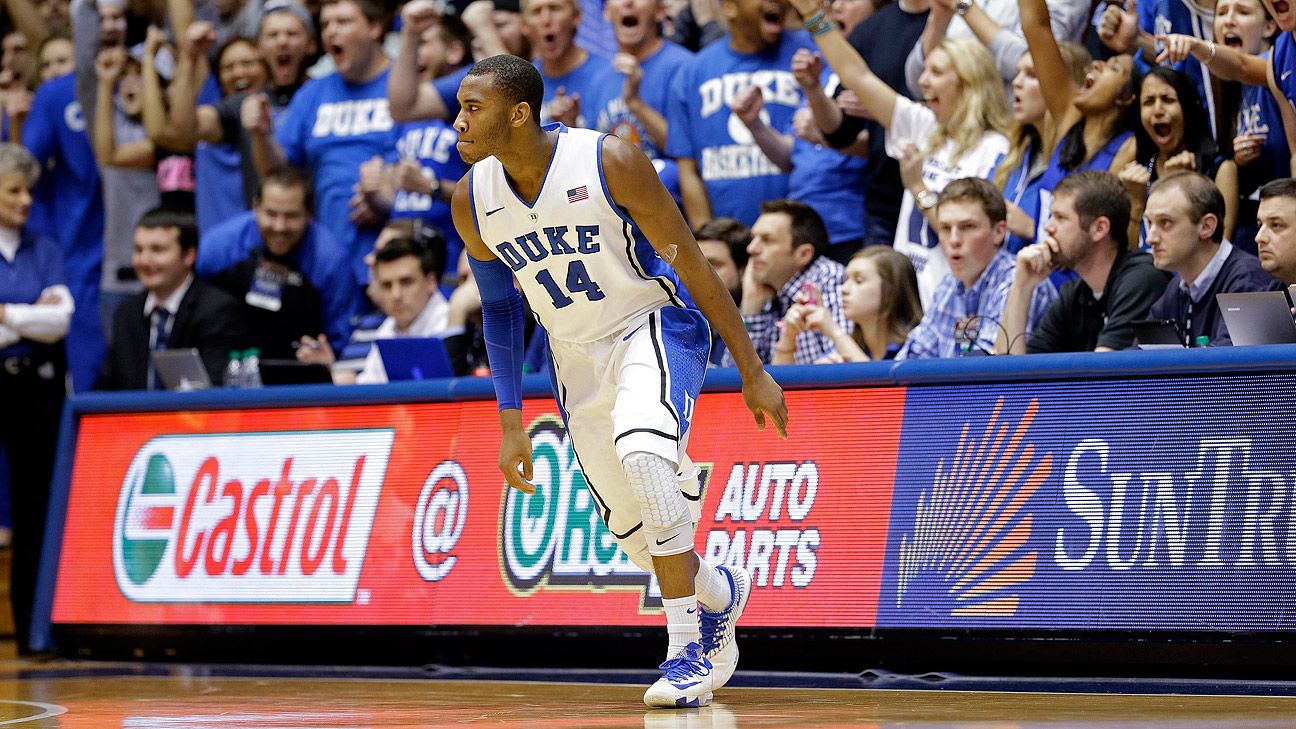 Duke Blue Devils playing with renewed urgency - ESPN - Men's College ...