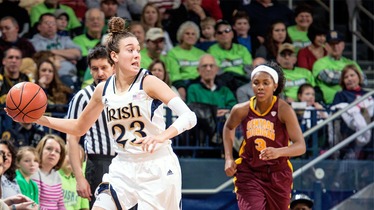 Women's college basketball - Michaela Mabrey boosts Notre Dame Fighting ...