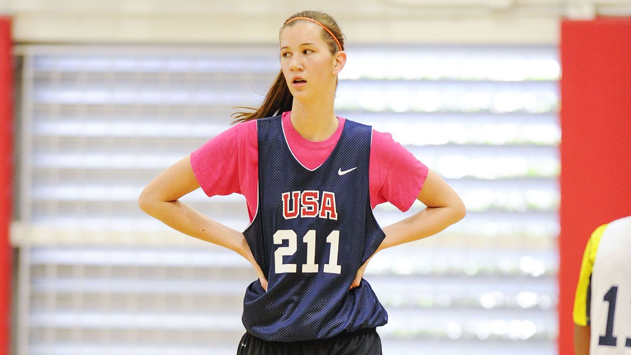 HoopGurlz -- USA Basketball set to welcome 162 players to U17 team ...