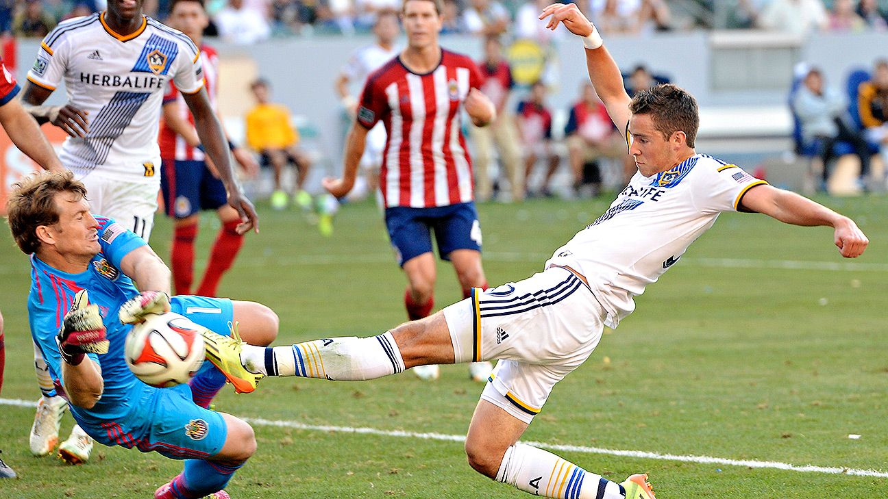 FC Dallas nab goalkeeper Dan Kennedy in MLS' Chivas USA dispersal draft ...