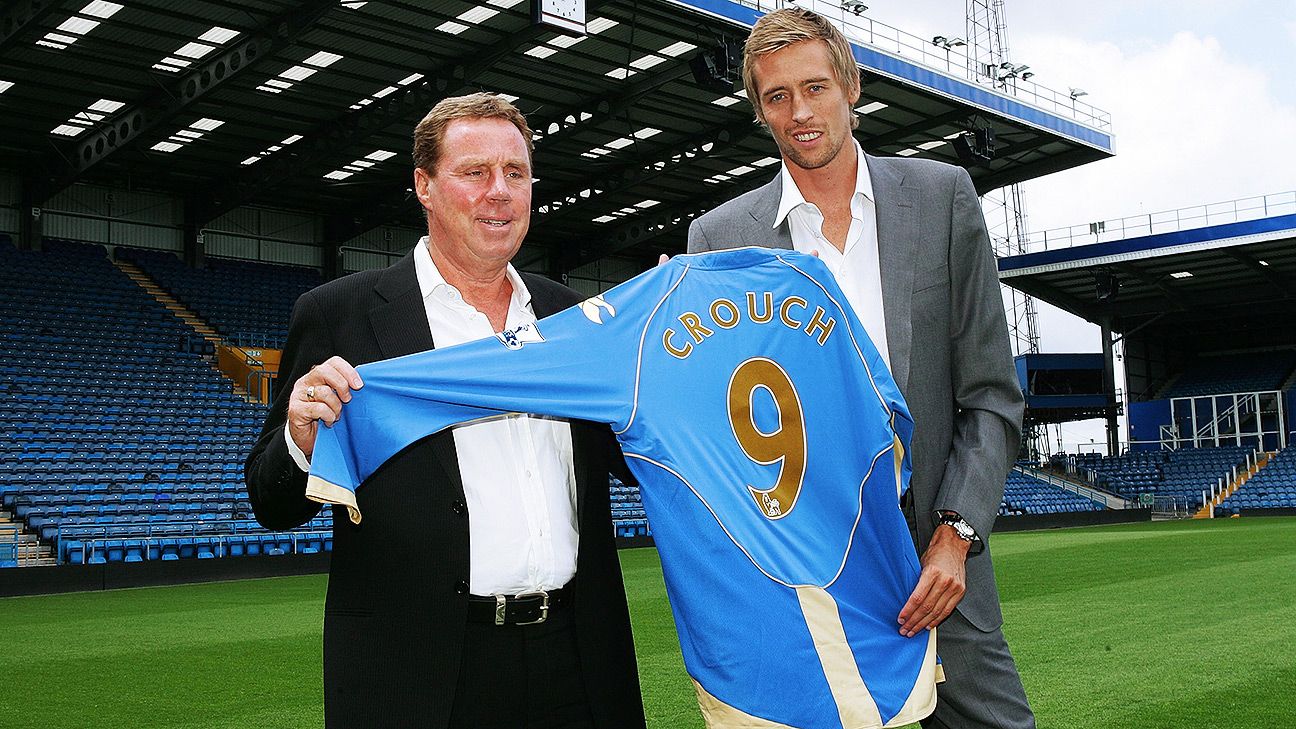 Top Tenner: Managers and favourite players - ESPN