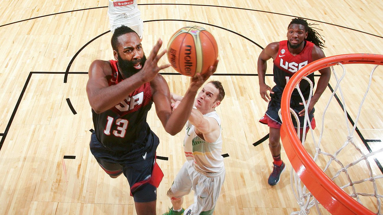 Sessions: Harden's confidence grows - ESPN