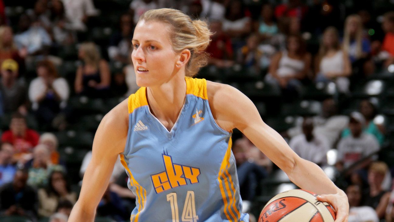 WNBA players to miss games for EuroBasket tournament - ESPN