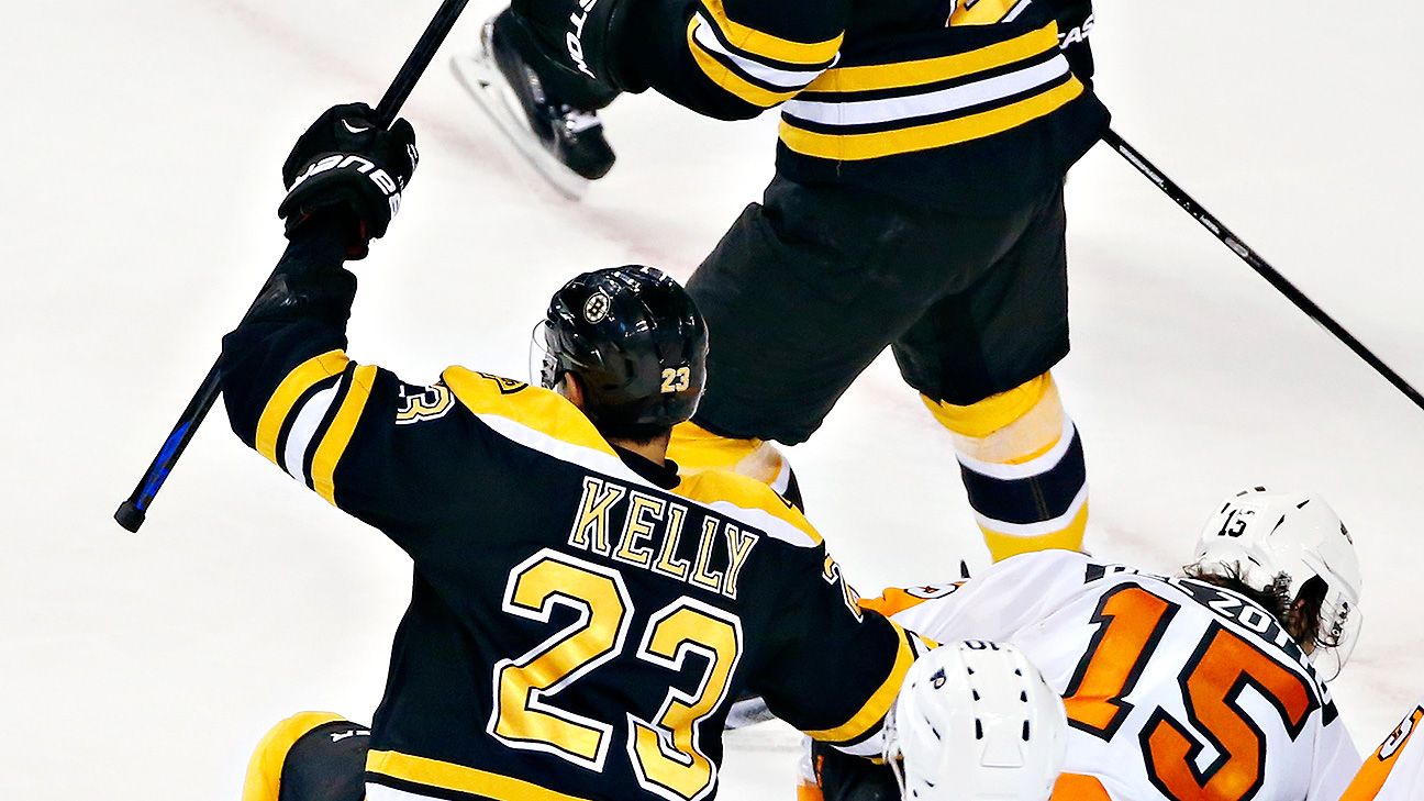 Chris Kelly's heroics provide delayed gratification - ESPN - Boston ...