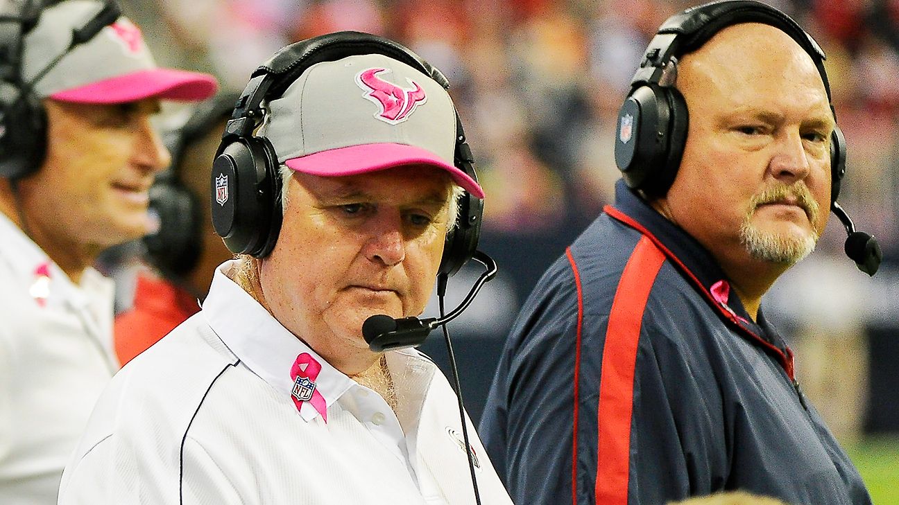 Denver Broncos hire Wade Phillips as defensive coordinator - ESPN