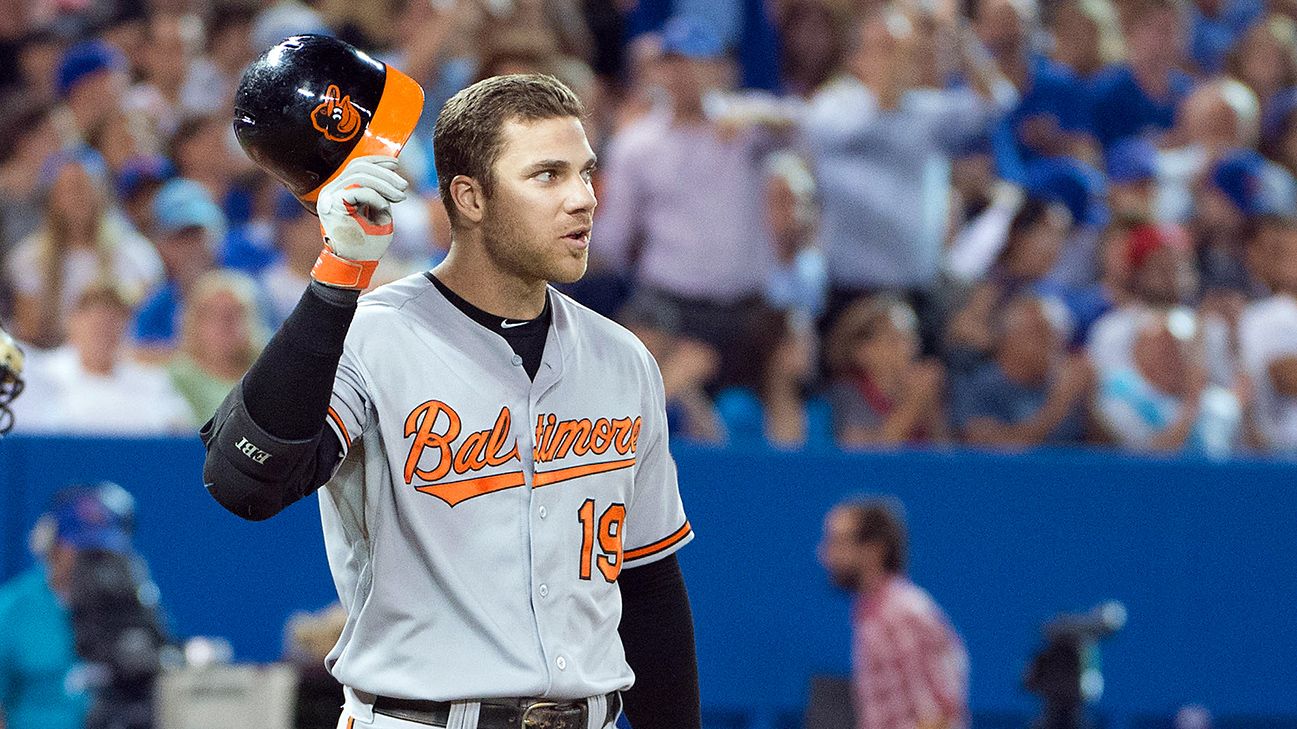 Chris Davis of Baltimore Orioles hospitalized Sunday with illness, out ...