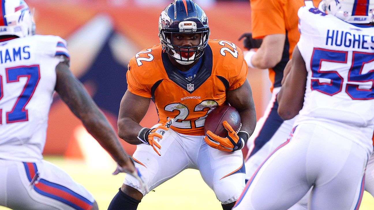 Why C.J. Anderson should be No. 1 - ESPN