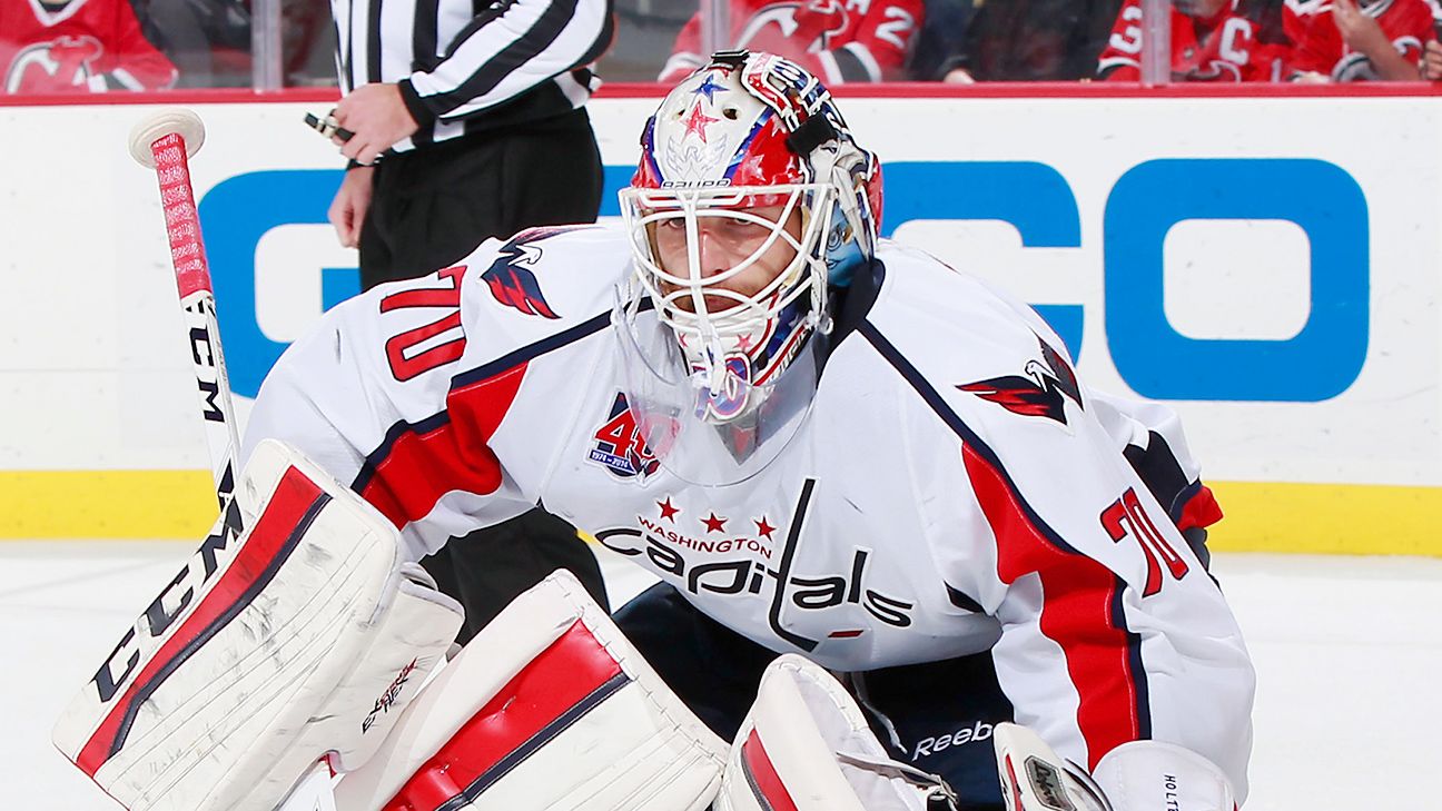 Washington Capitals still deciding if Braden Holtby is their future ...