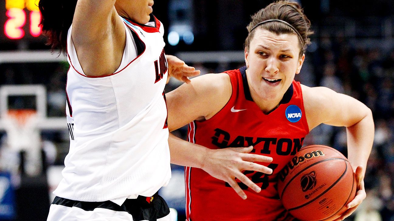 Dayton Flyers beat Louisville Cardinals 82-66 - ESPN