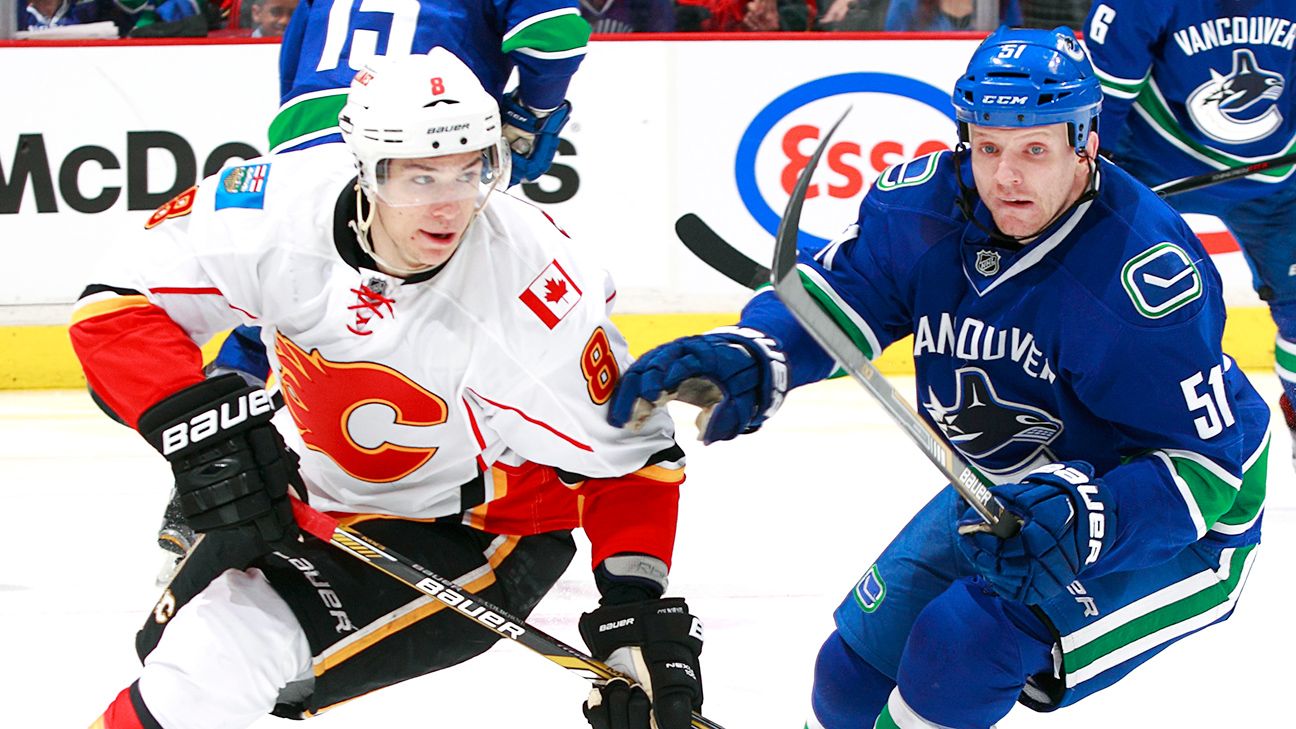 Colorado Avalanche sign Joe Colborne, Fedor Tyutin - ESPN