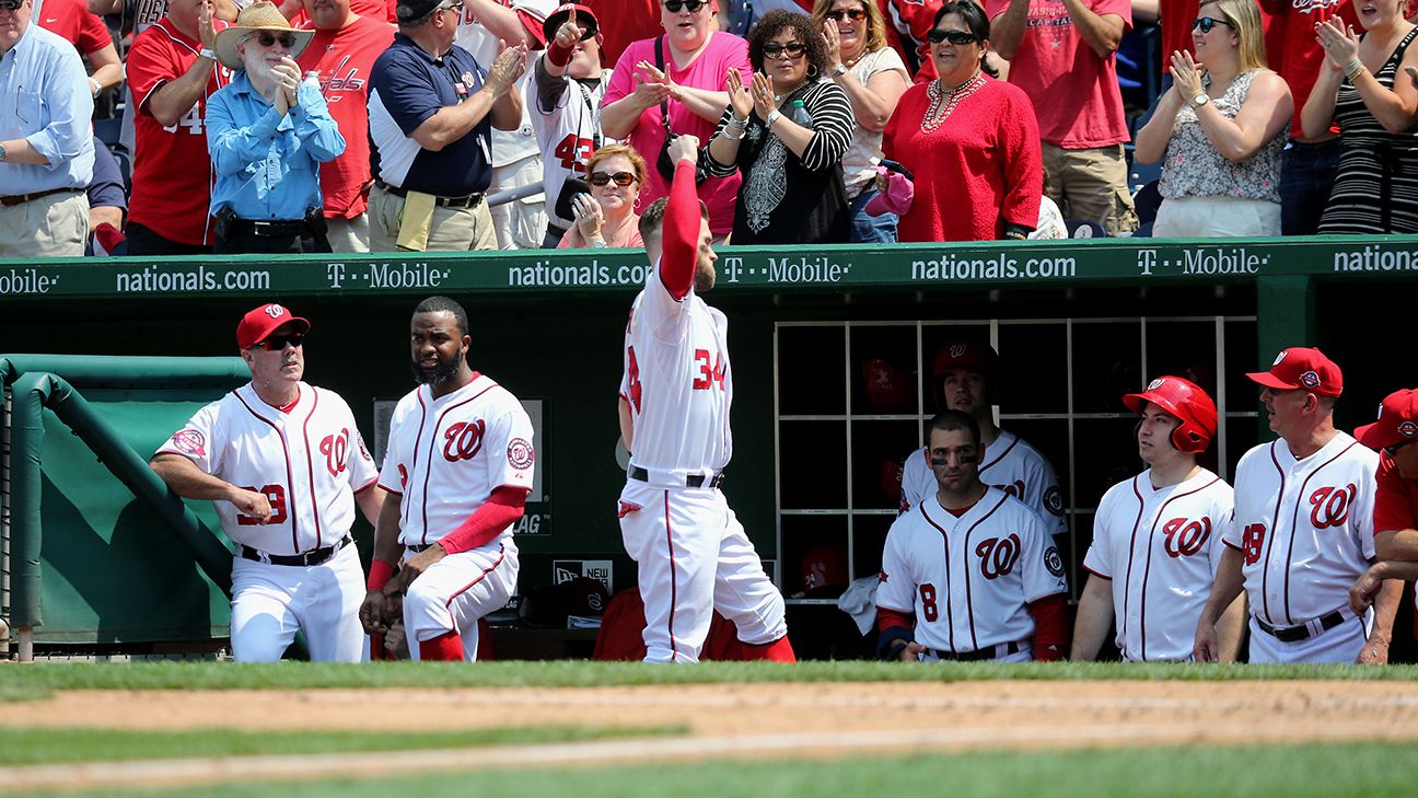 ESPY Day Auction: Bid for four Nationals tickets, access to BP and ...