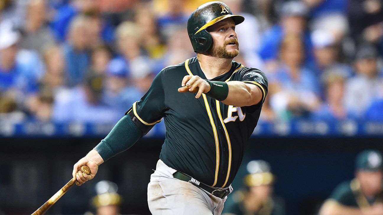 Stephen Vogt brings his fun-loving personality to the ballpark every ...