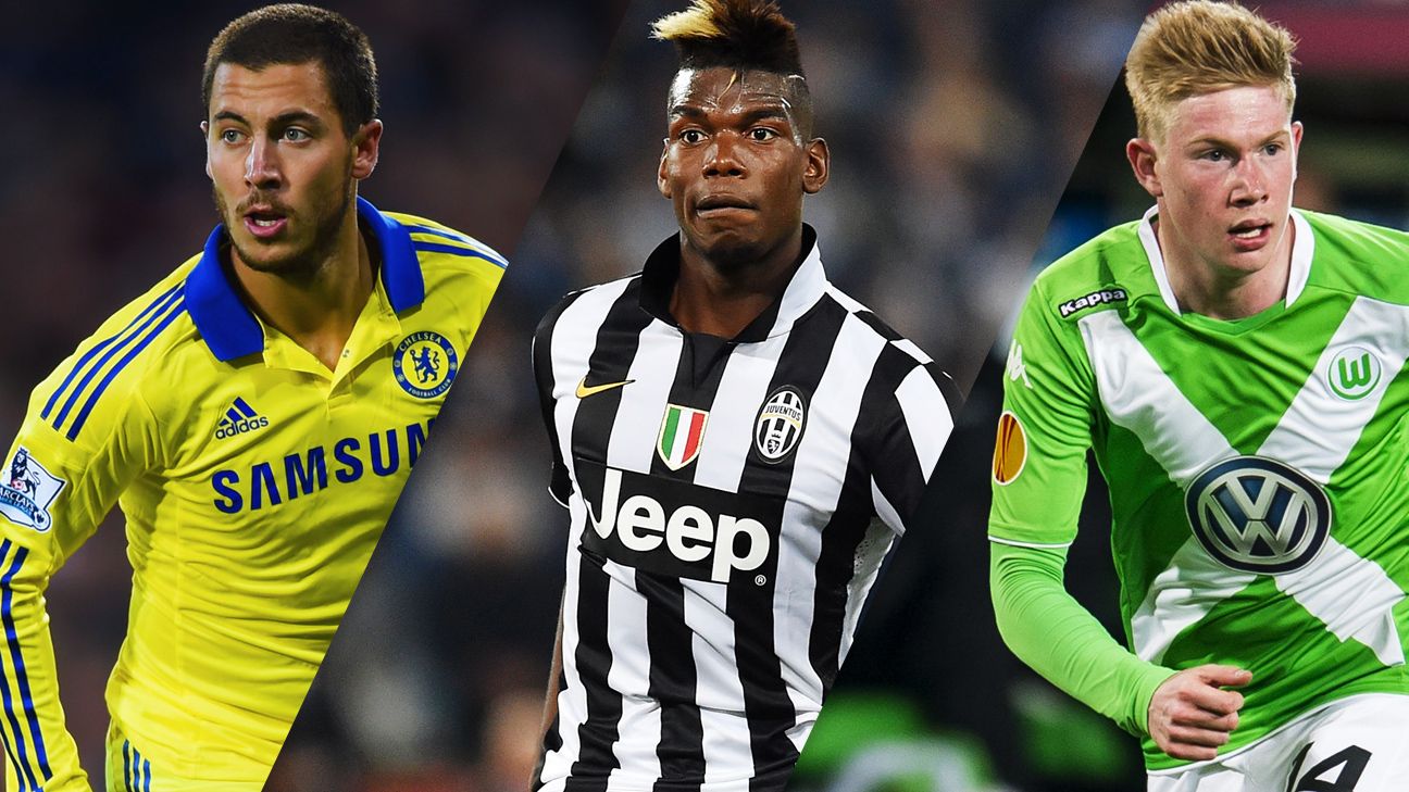 Position Power Ranks Top 10 midfielders - ESPN